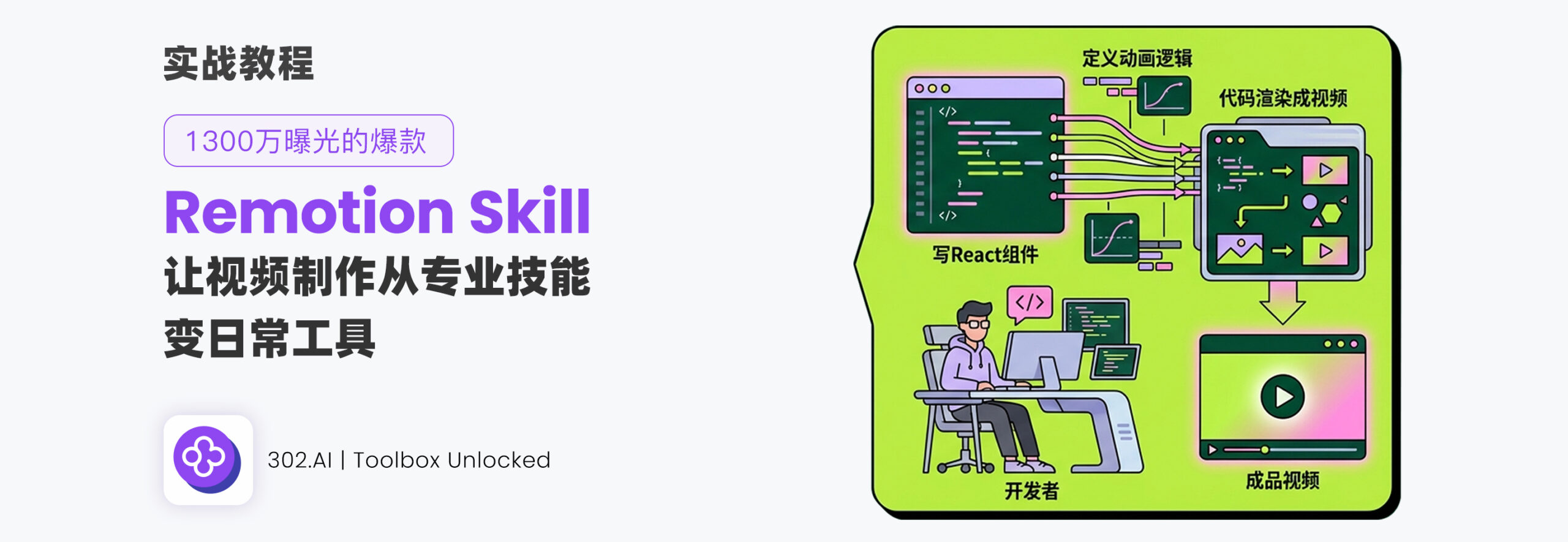 实测1300万曝光的爆款Remotion Skill：让视频制作从专业技能变日常工具 | 302.AI 实战教程